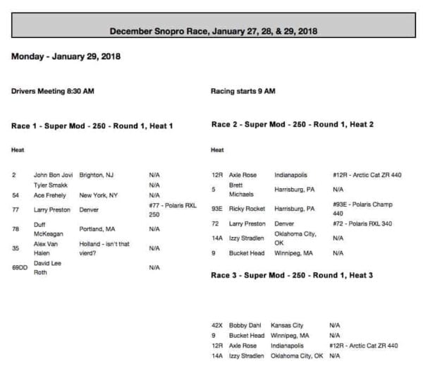 Race Management | Registration to Results with Raceday
